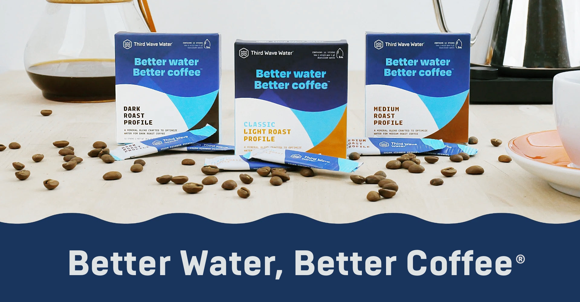 Third Wave Water Better Water Better Coffee